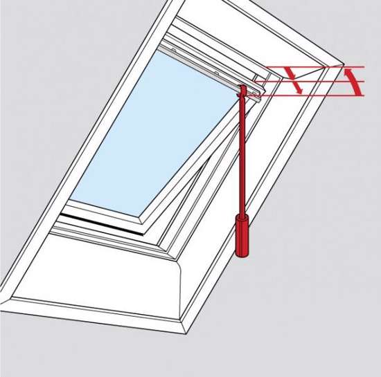 Velux Bedieningsstok zcz 080 Bouwsales.nl